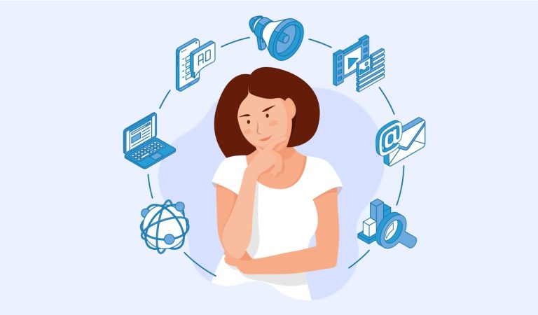 Digital Advertising 101:Bbeginner’s Guide to Advertising Online ...
