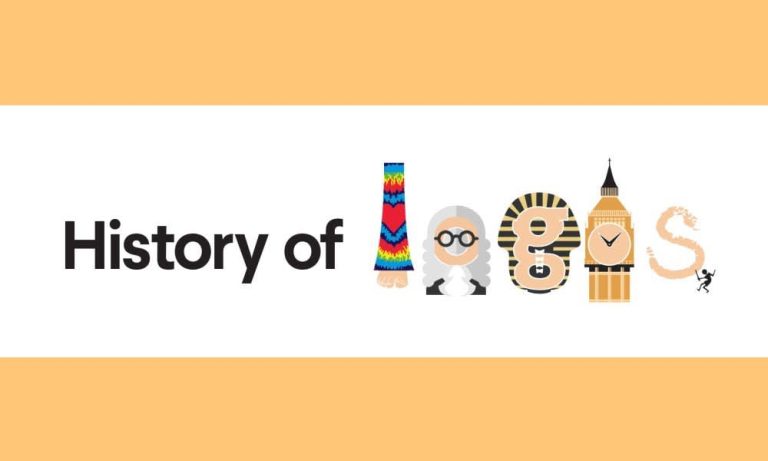 The history of logos | Vistaprint Ideas and Advice US