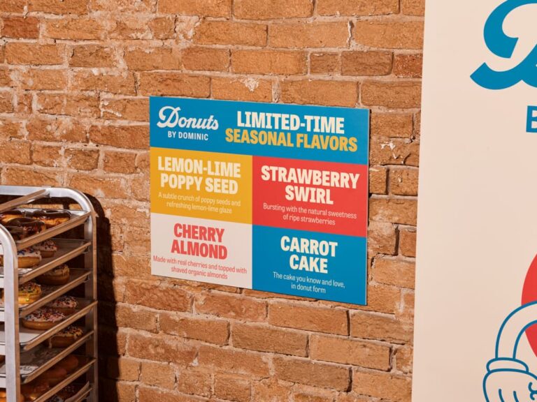 Different Types of Posters | VistaPrint US