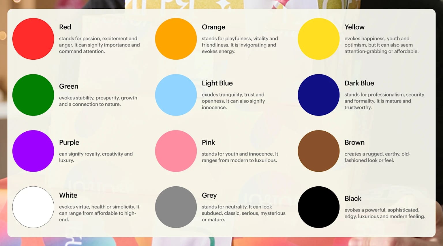 Choosing Your Brand Colors for Business | VistaPrint US