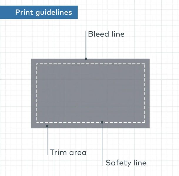 Vinyl Banners size Guide | VistaPrint AU